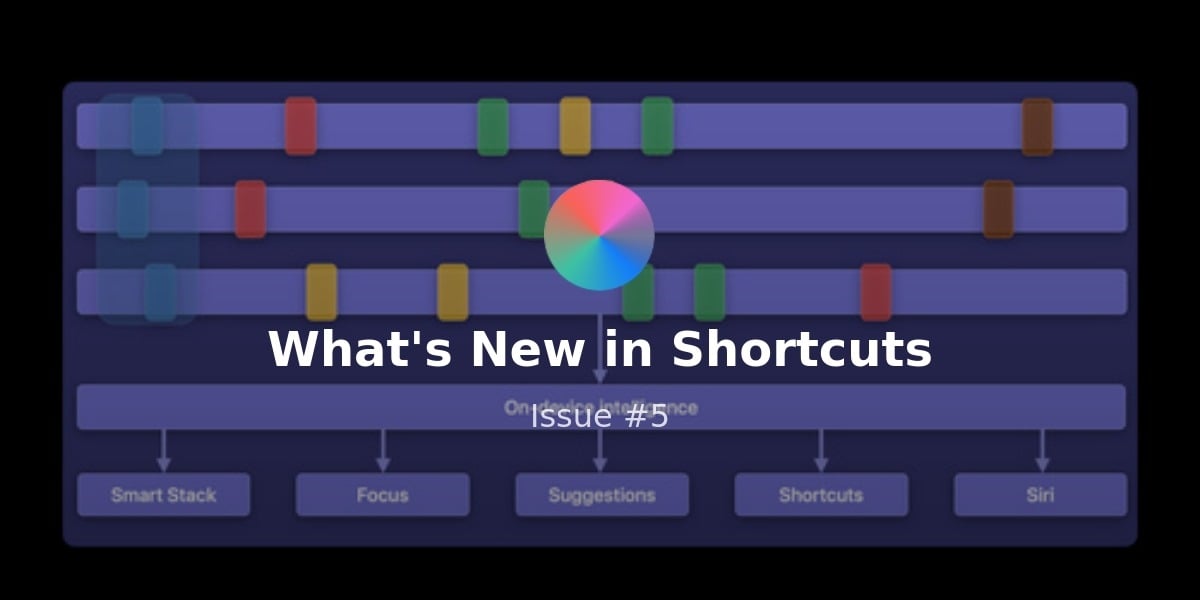 What's New in Shortcuts - Issue #041 – Matthew Cassinelli