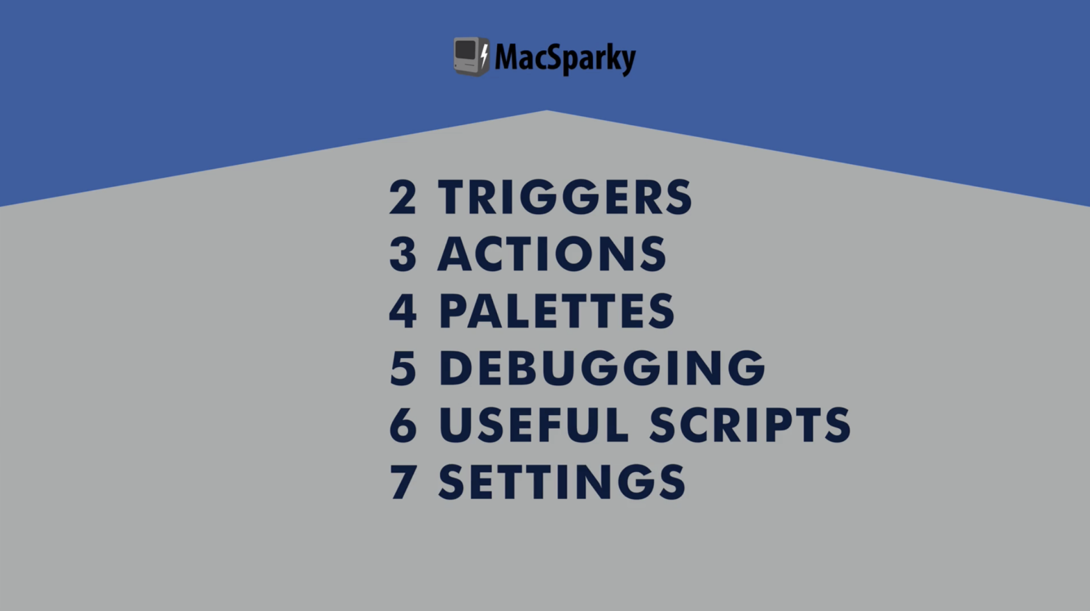 “Make your Mac dance” with MacSparky’s Keyboard Maestro Field Guide – Matthew Cassinelli